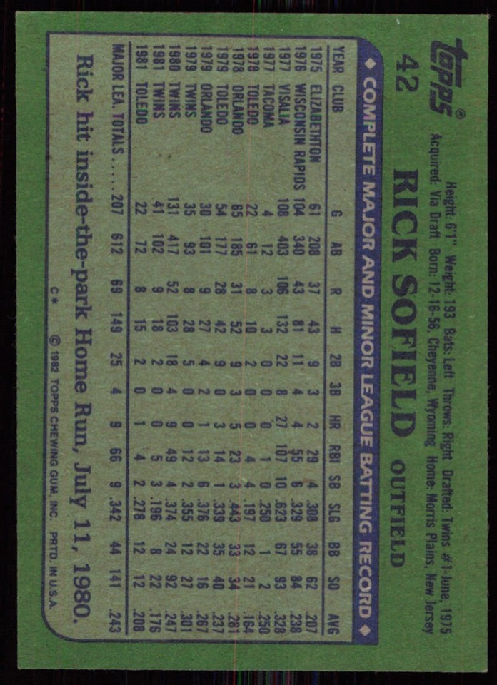 1982 Topps Rick Sofield Minnesota Twins #42 | eBay