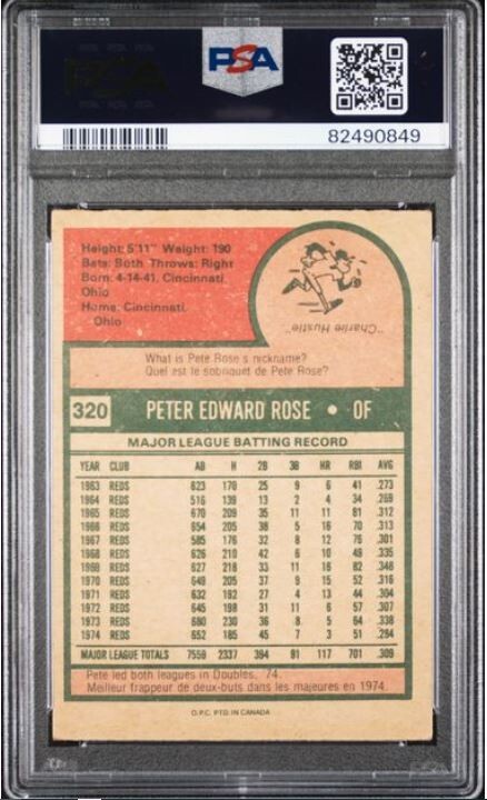 1975 O-Pee-Chee Pete Rose Signed Baseball Card #320 PSA/DNA Certified ...