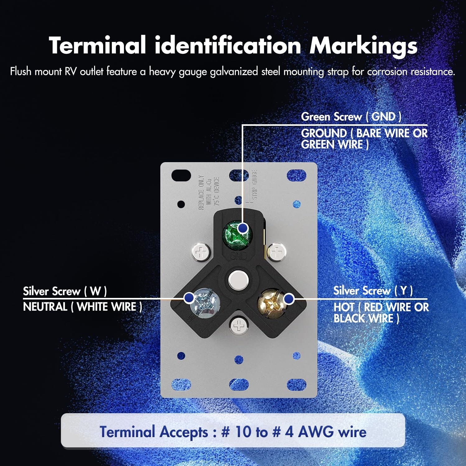 NEMA 10-50R Receptacle Outlet 50 A,Flush Mounting,3P,3W 125/250V,With ...