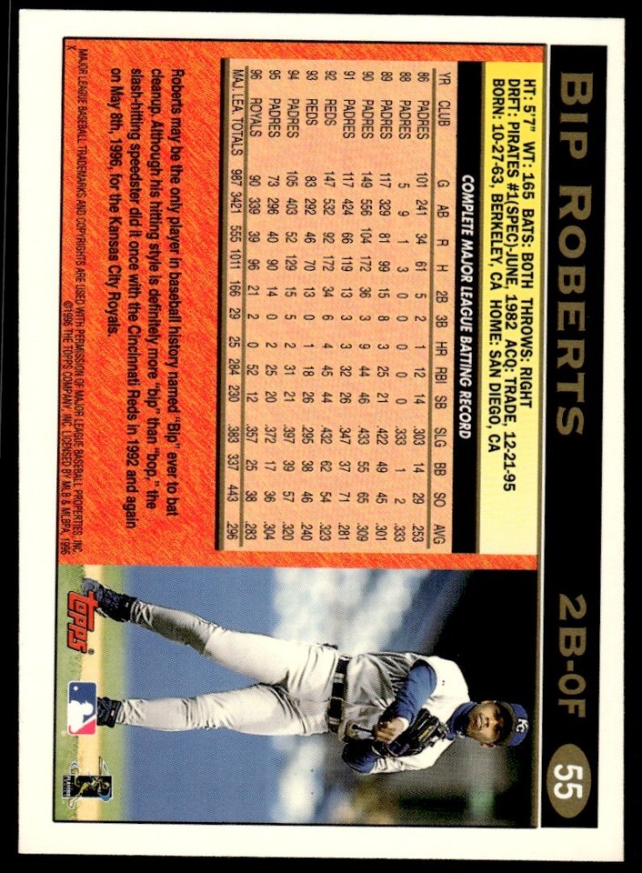 1997 Topps Baseball Card Bip Roberts jhyf Kansas City Royals #55 | eBay