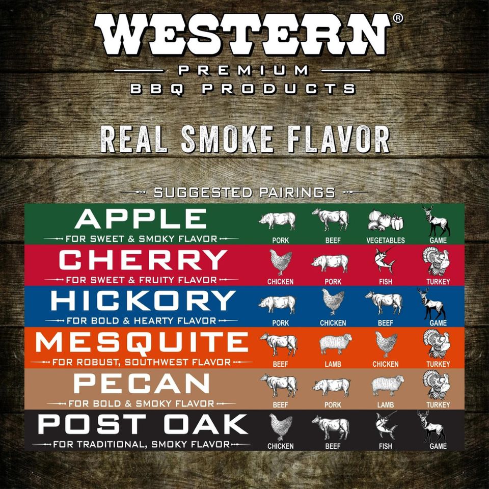 Western 500 CU IN Hickory Chunk Box CS Smoking Wood Chunks Free ...