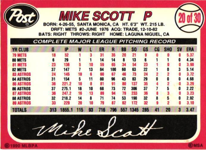 MIKE SCOTT 1990 Post #20 FREE SHIPPING B7R1S2P23 | eBay