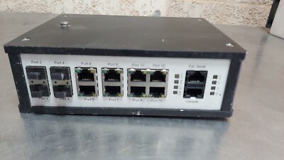 Wizlan WI-1200/DDC 12 ports Gigabit Switch Make Offers! | eBay