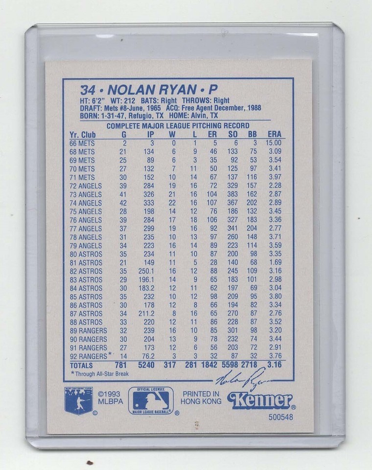 1993 Kenner Starting Lineup Card * White Border 2 Sides * Nolan Ryan ...