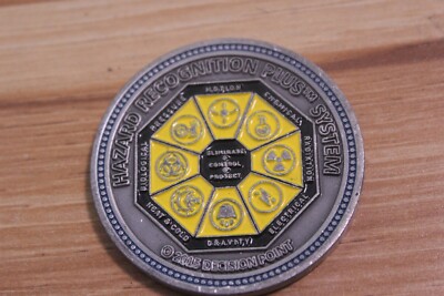 Hazard Recognition Plus Systems Eliminate Control Protect Challenge ...