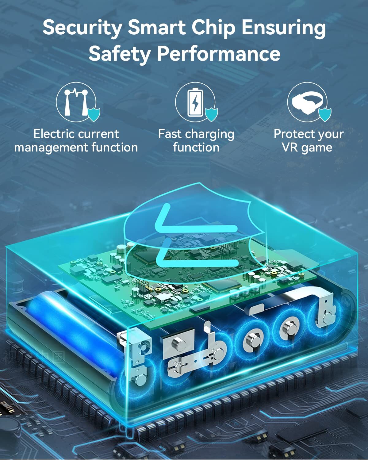 Fast Charging Dock Dual Charger Station For Oculus Meta Quest 2 VR ...