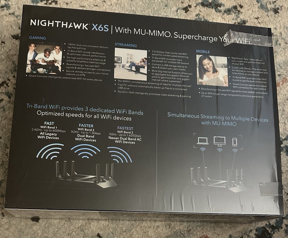 NETGEAR Nighthawk X6S AC3600 Tri-Band MU-MIMO WiFi ROUTER Model R7960P ...