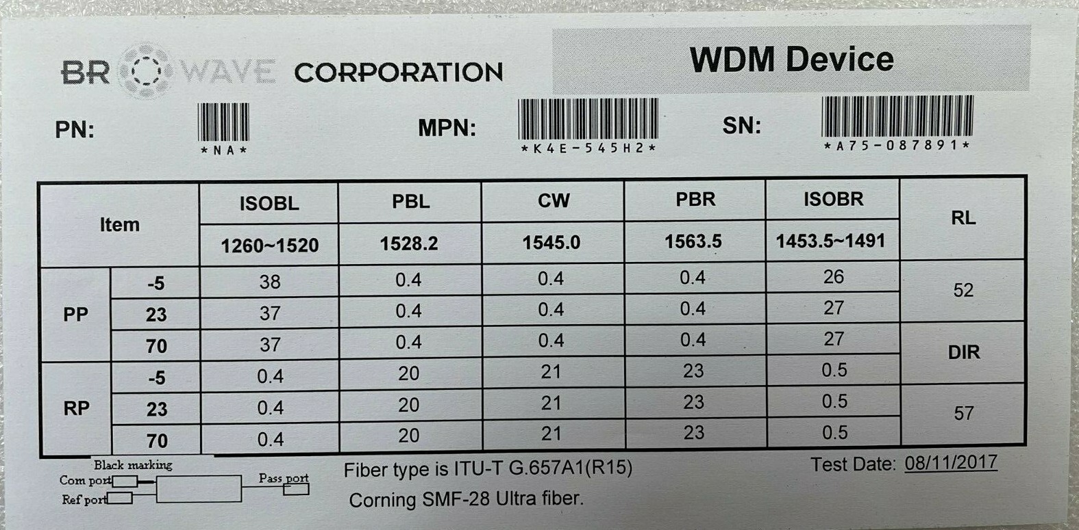 BROWAVE - WDM Device add/drop filter, 1528.2-1563.5nm, 1260-1520nm ...