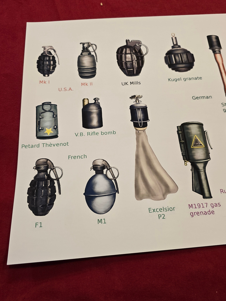 German US Russian French Weapons Hand Stick Grenades Poster Print WW2 ...