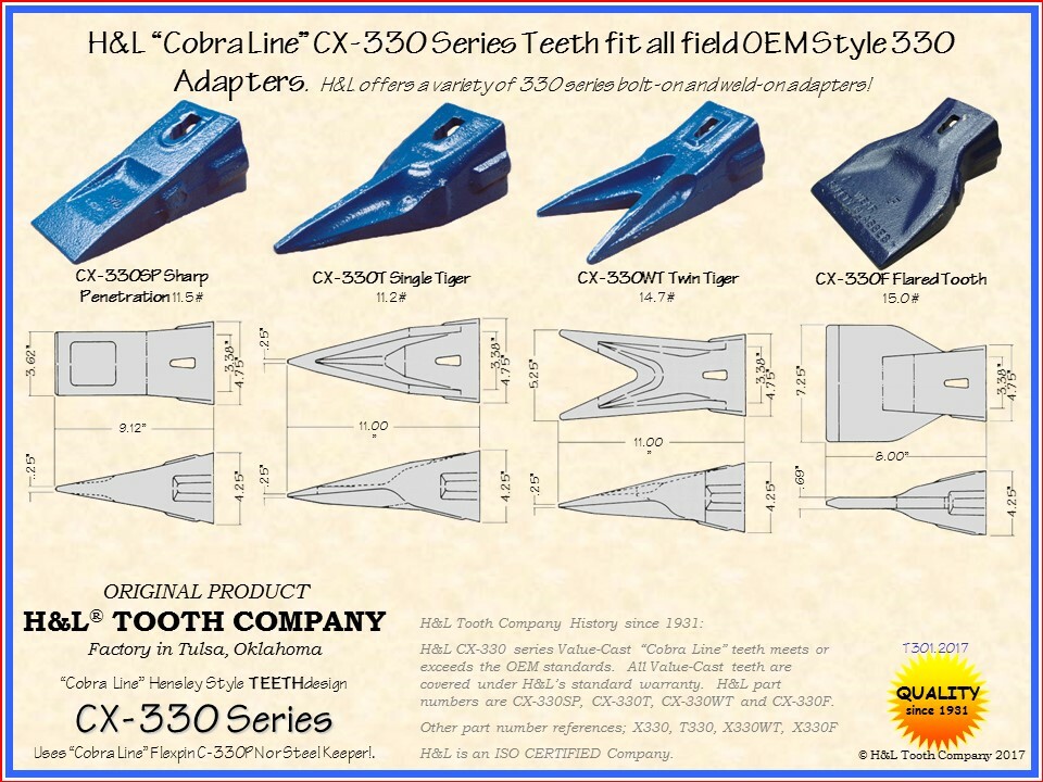 X330, X330SP Hensley Style Sharp Bucket Teeth by H&L Tooth Company, 330 ...