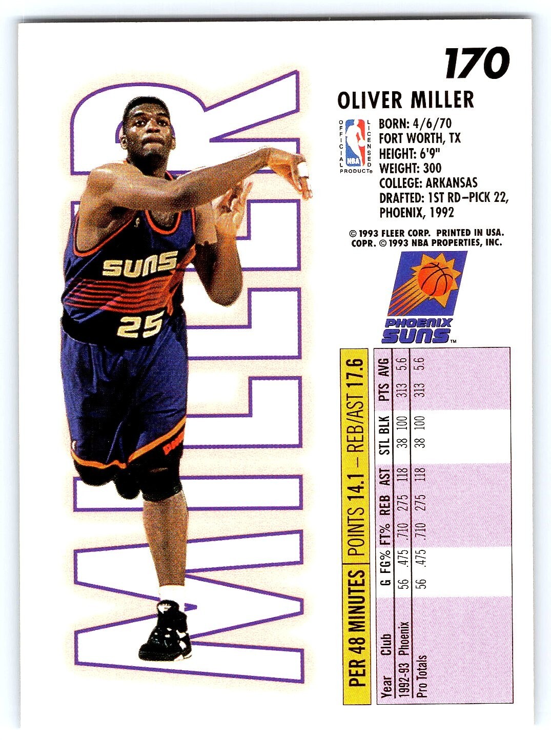 1993-94 Fleer - #170 Oliver Miller for sale online | eBay