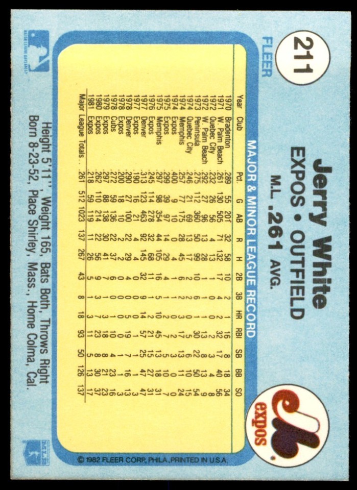 1982 FLEER JERRY WHITE . MONTREAL EXPOS #211 | eBay