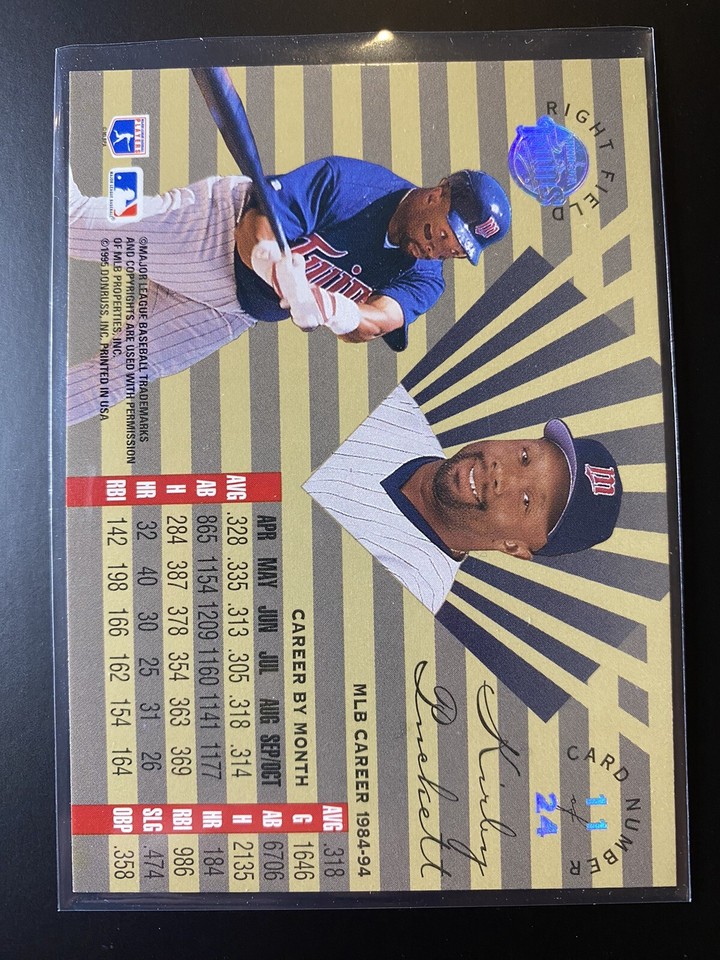 1995 Leaf Limited GOLD PRISM FOIL #11 KIRBY PUCKETT TWINS Baseball Card ...