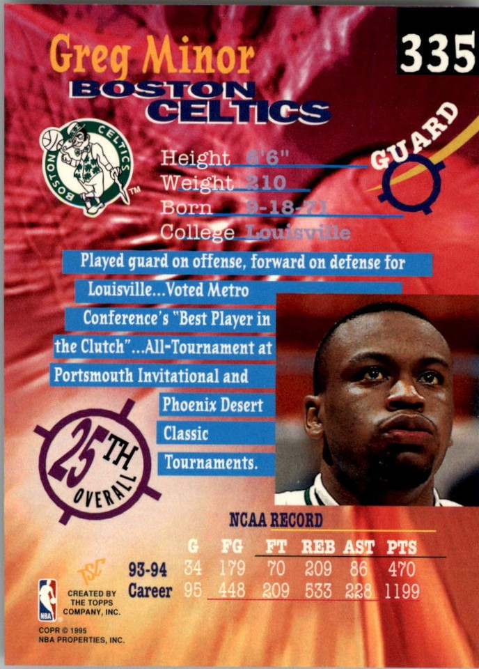 1994-95 Stadium Club First Day Issue #335 Greg Minor - NM-MT | eBay