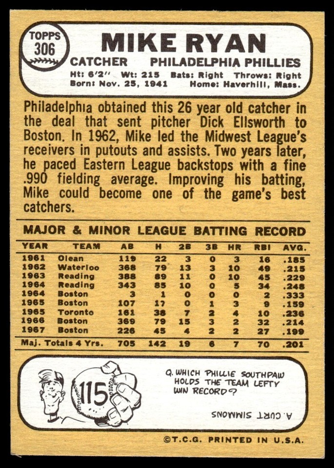 1968 Topps Mike Ryan Philadelphia Phillies #306 | eBay