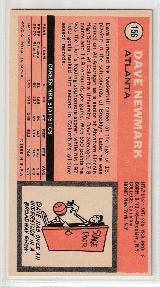 1970-71 Topps NBA Basketball #156 Dave Newmark Atlanta Hawks | eBay