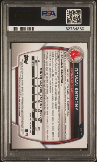 2023 Bowman Chrome Roman Anthony Mega Mojo Refractor PSA 10 BCP71 ...