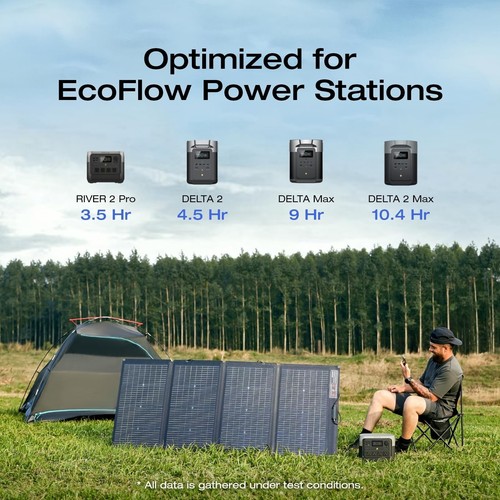 EcoFlow 220W Bifacial Solar Panel Kit for Generator Certified ...