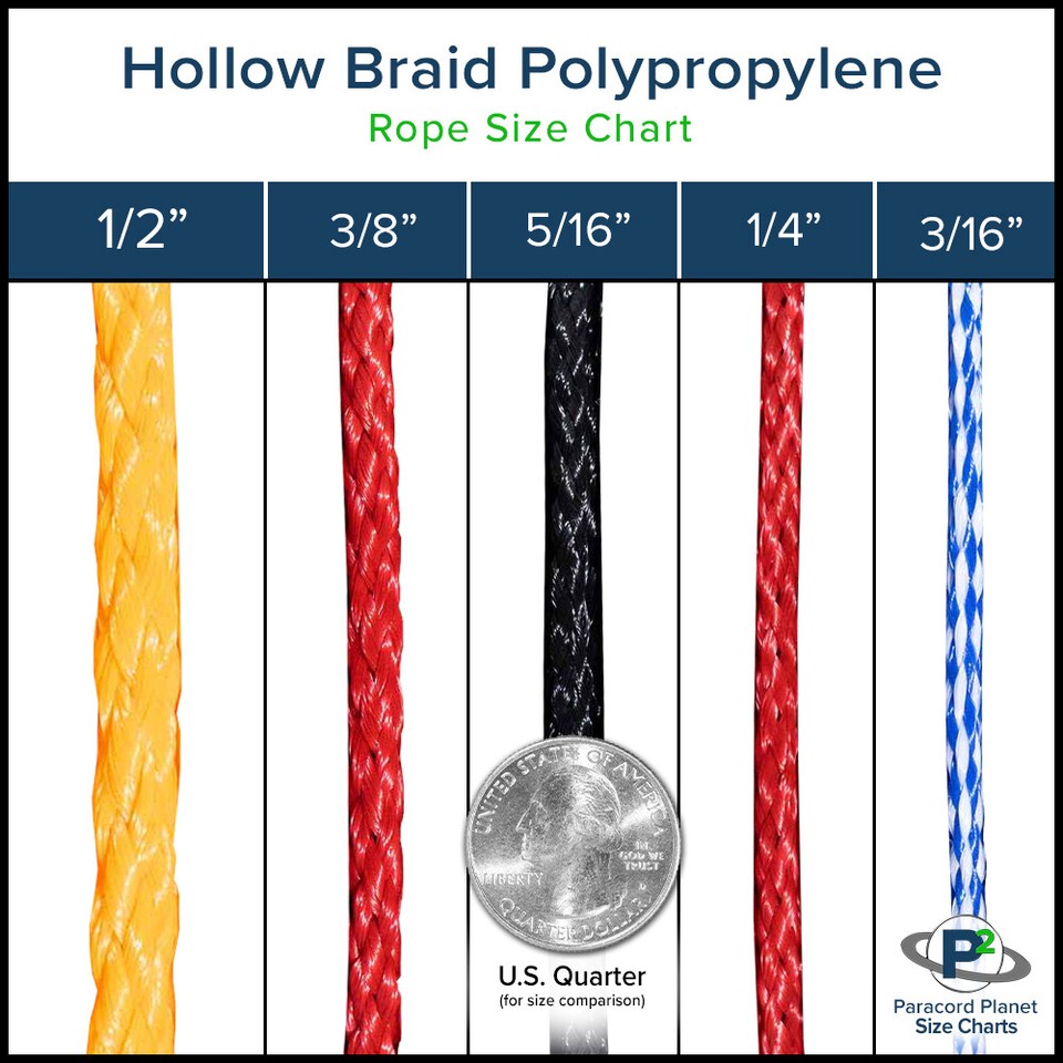 Hollow Braid Polypropylene Rope, Marine Rope Large Variety of Colors ...