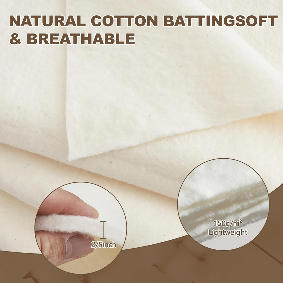 80/20 Cotton/Polyester Quilt Batting Roll - 90"x20 Yards for Crafts ...