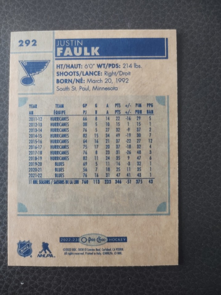 2022-23 O-PEE-CHEE RETRO #292 JUSTIN FAULK ST. LOUIS BLUES | eBay