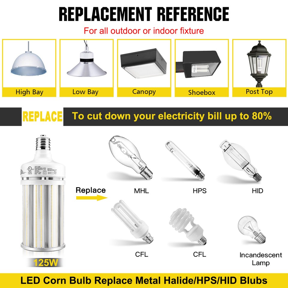 5PACK 125W Retrofit LED Corn Light Bulb E39 Mogul Warehouse Garage High ...