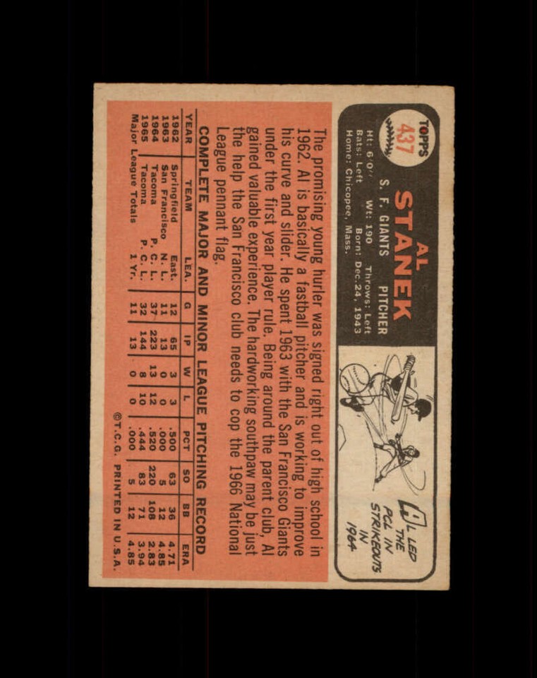 1966 Topps Baseball #437 Al Stanek STARX 5.5 EX+ (CS133065) | eBay