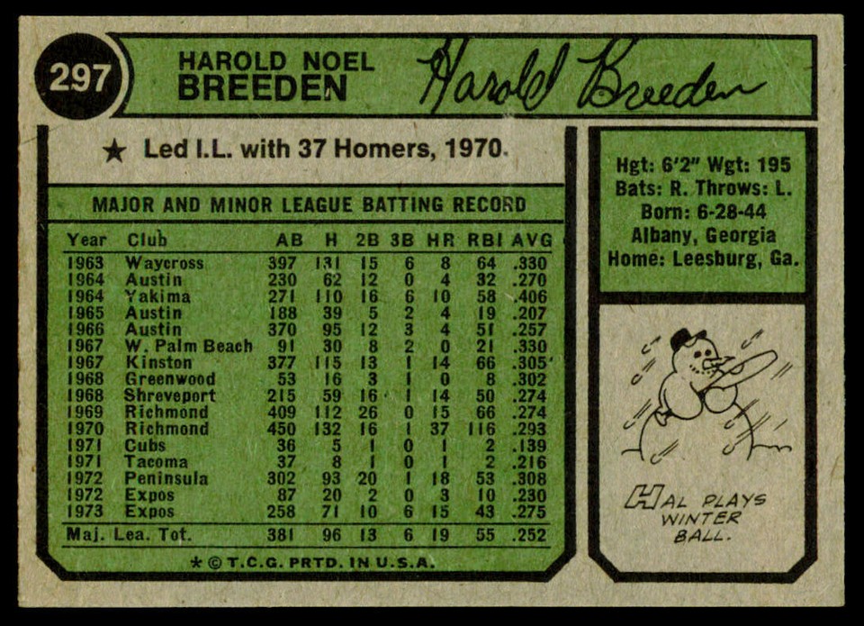 1974 Topps Hal Breeden 297 Montreal Expos | eBay