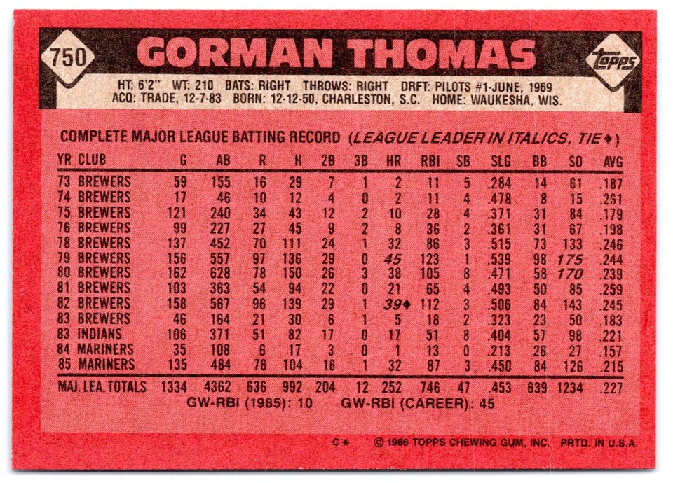 GORMAN THOMAS 1986 TOPPS 86 NO 750 NRMINT+ 56754 | eBay