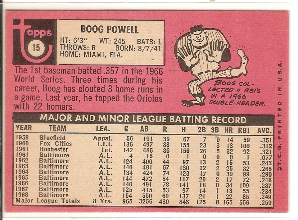 1969 Topps Baseball Card Boog Powell #15 Baltimore Orioles Original ...