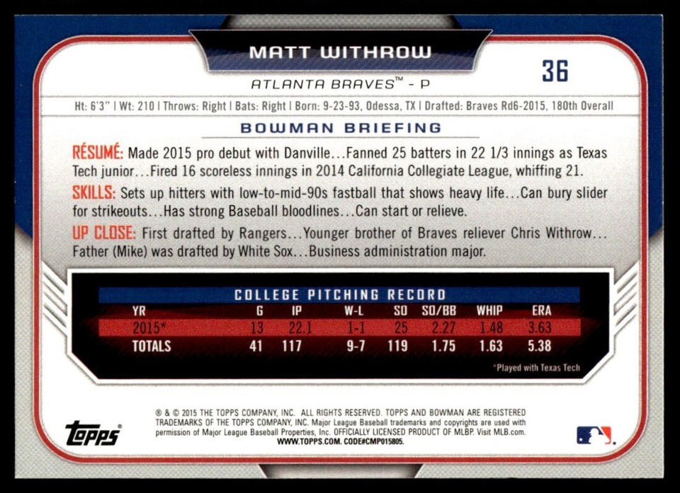 2015 Bowman Draft Picks & Prospects #36 Matt Withrow Atlanta Braves | eBay