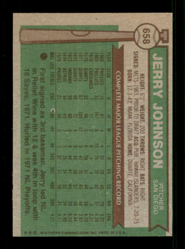 1976 Topps #658 Jerry Johnson EXMT/NM Padres 228377 | eBay