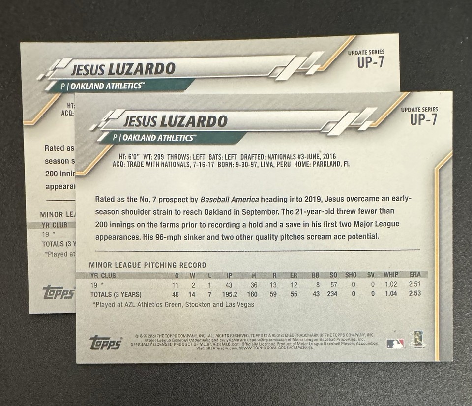 (2) Jesus Luzardo 2020 Topps ROOKIE National Baseball Card Day #UP-7 ...