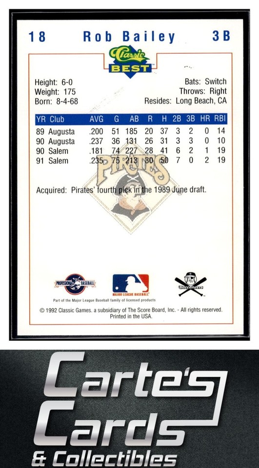 Rob Bailey 1992 Classic Best Salem Buccaneers #18 Pittsburgh Pirates | eBay