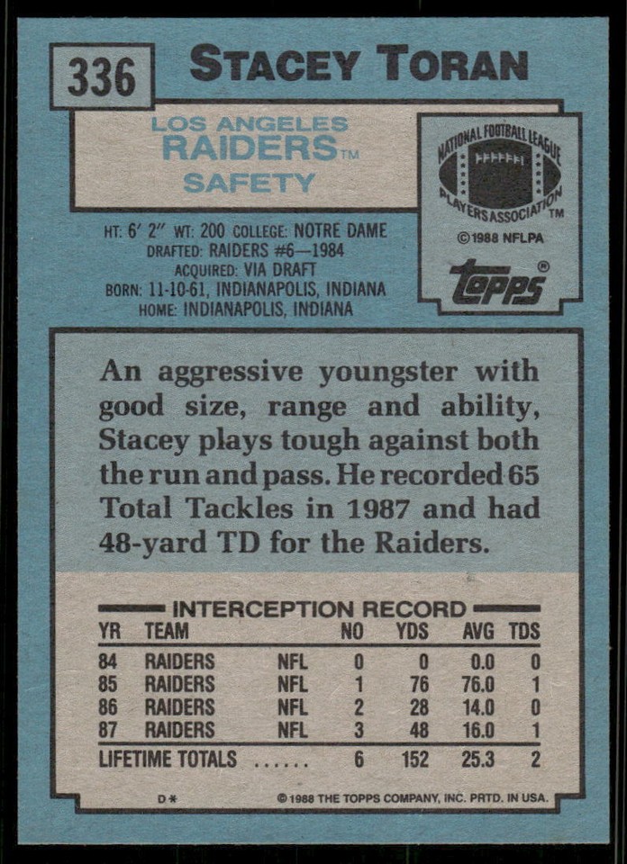 1988 Topps #336 Stacey Toran | eBay