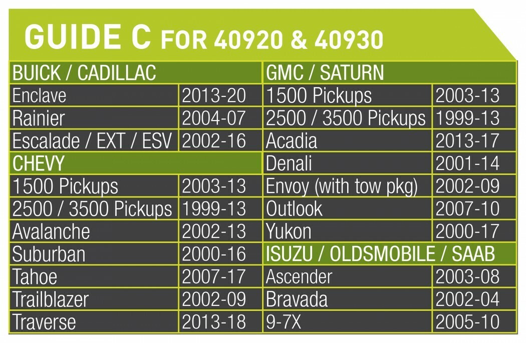 Hopkins GM Twist Mount 40920 for sale online | eBay