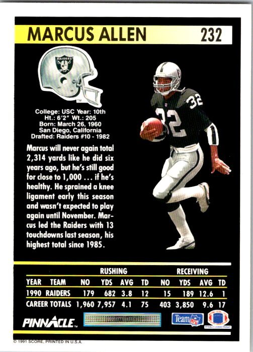 1991 Pinnacle #232 Marcus Allen Near mint or better | eBay
