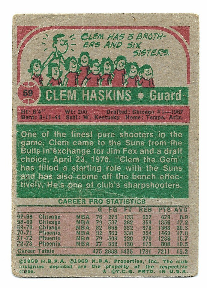 1973-74 Topps #59 Clem Haskins Basketball Card - Phoenix Suns | eBay