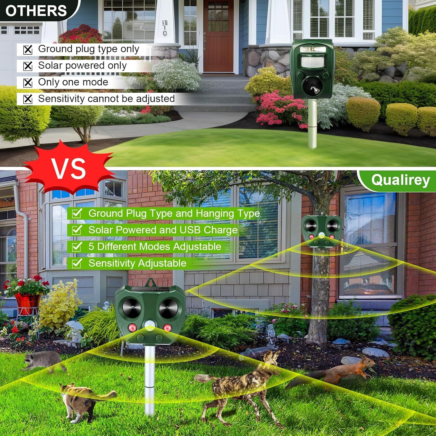 2PCS Animal Repeller Ultrasonic Solar Power Outdoor Pest Cat Mice Deer ...