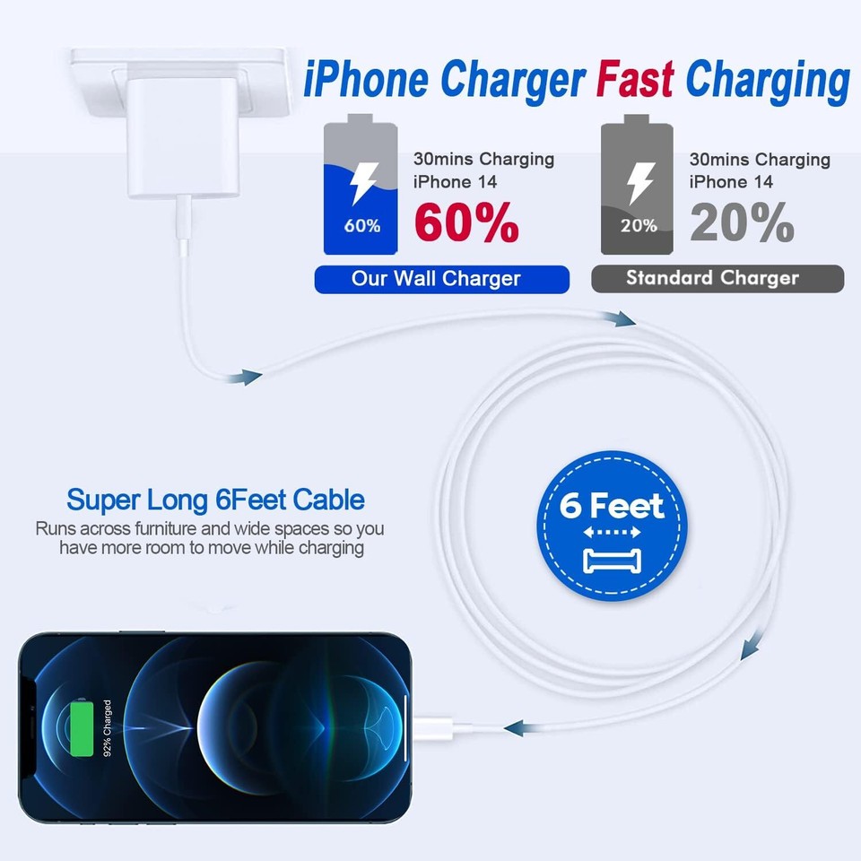 Wholesale Lot For iPhone 14 13 12 11 XS XR 8 Fast Charger PD USB C Type ...