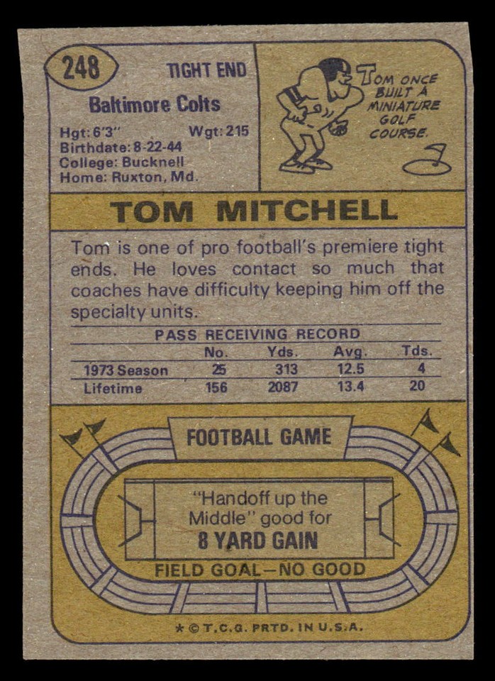 1974 Topps #248 Tom Mitchell | eBay