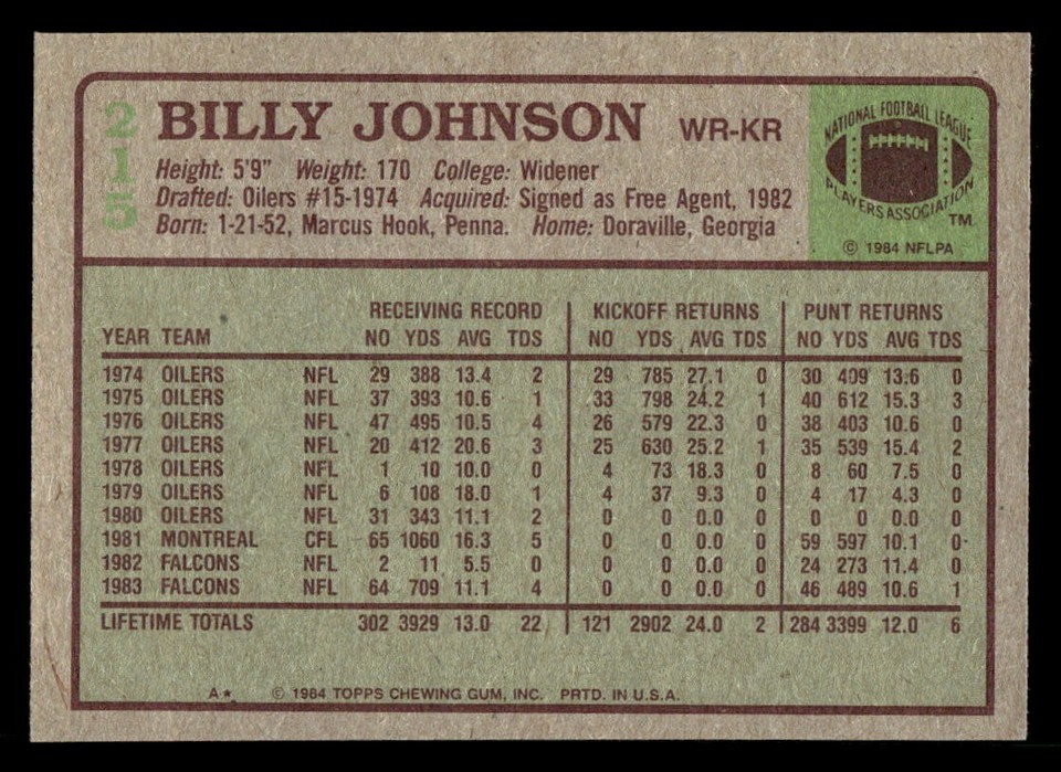 Billy Johnson 1984 Topps Card #215 Atlanta Falcons | eBay