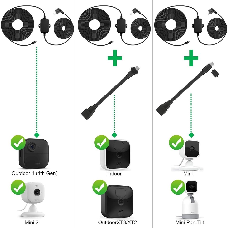 30ft Weather Resistant Power Adapter for Blink Mini 2,Blink Outdoor 4 ...