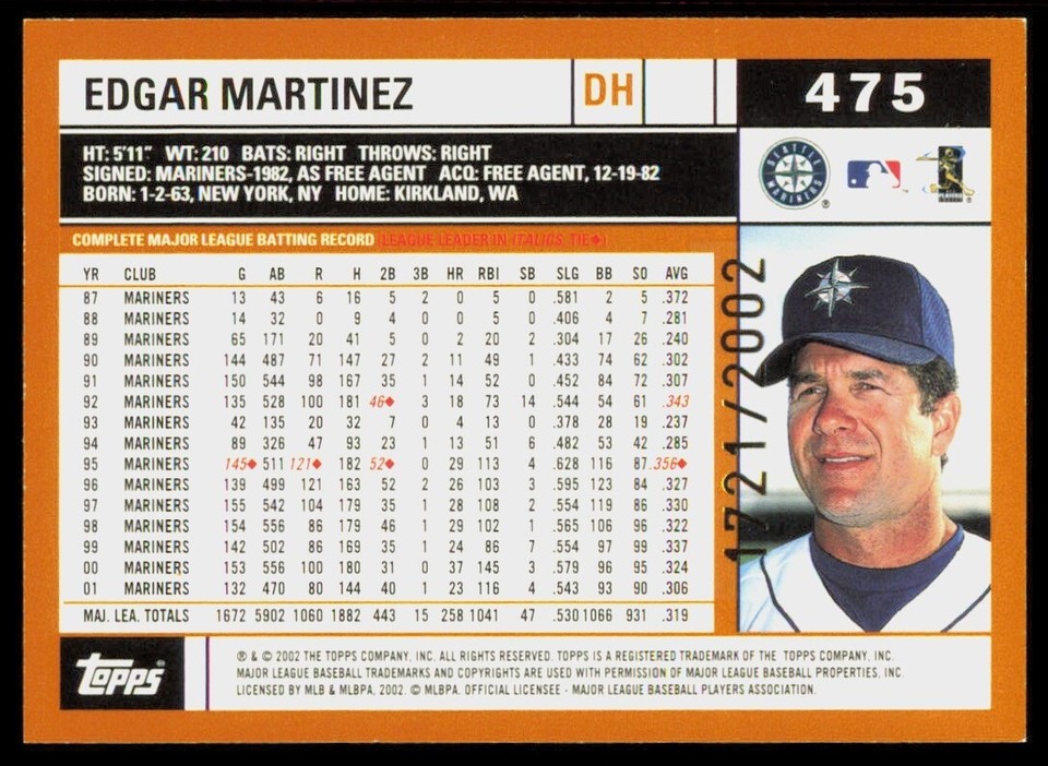 2002 Topps Gold Edgar Martinez /2002 Seattle Mariners #475 | eBay
