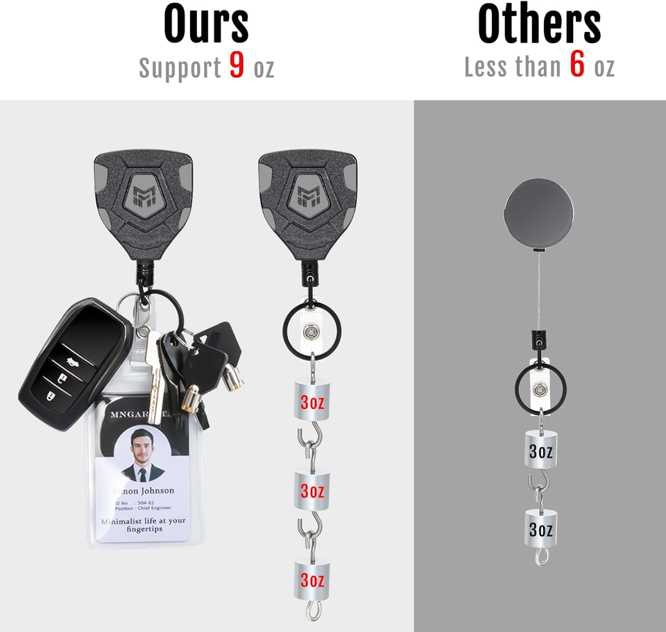 Heavy Duty Retractable Keychain with Belt Clip, ID Badge Reel Key Chain ...
