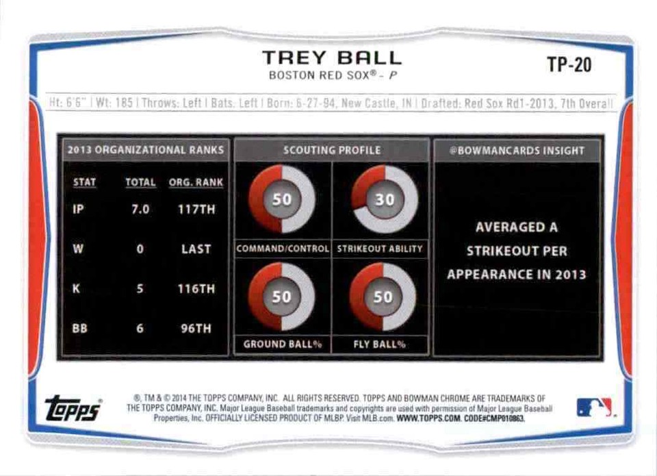 2014 Bowman Draft #TP-20 Trey Ball Boston Red Sox Baseball Card | eBay