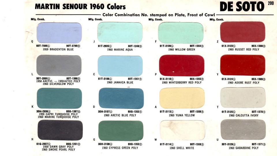 1960 FORD EDSEL DE SOTO ADVENTURER VILLAGER FIREFLITE 60 PAINT CHIPS ...