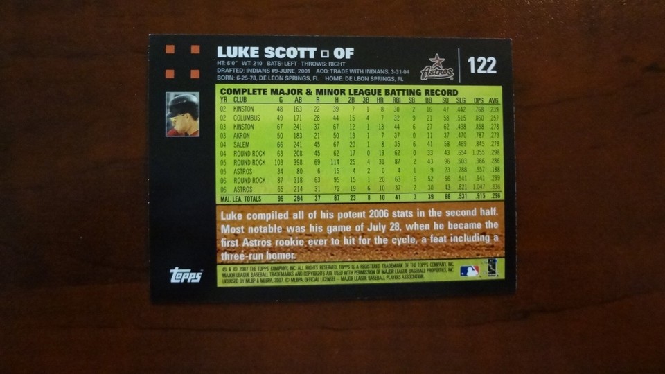 2007 TOPPS # 122 LUKE SCOTT BASEBALL CARD | eBay