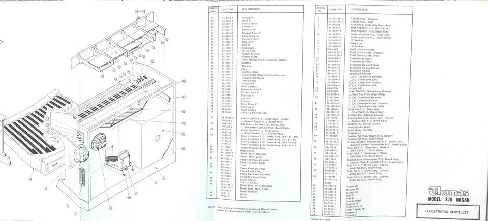 Thomas Organ Model Traditional 870 Service Information | eBay