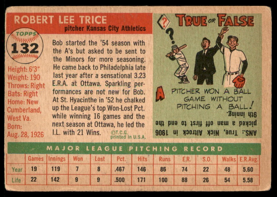 1955 Topps #132 Bob Trice | eBay